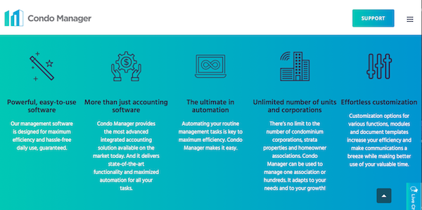 Best HOA Software to Invest in Now